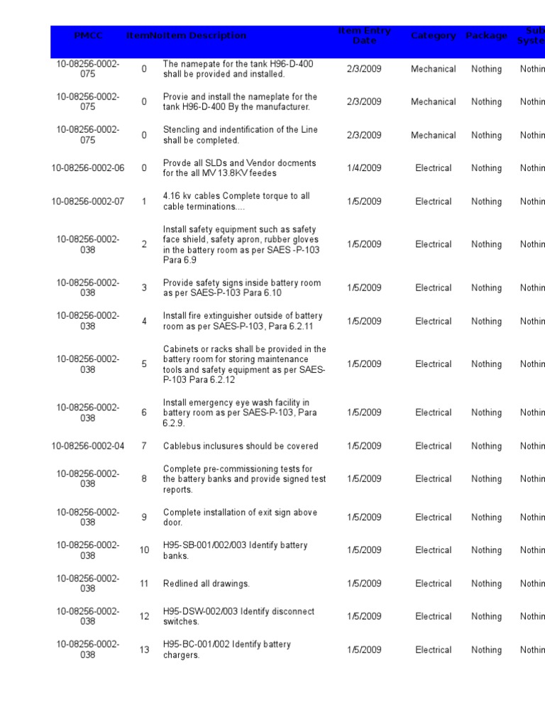 MCC Items '242009' | PDF | Equipment | Electrical Engineering