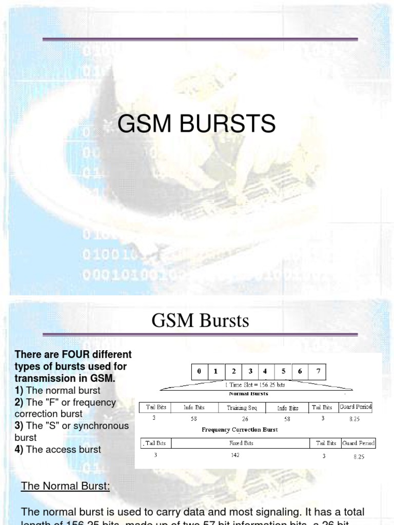 GSM Burst | PDF | Gsm | Bit