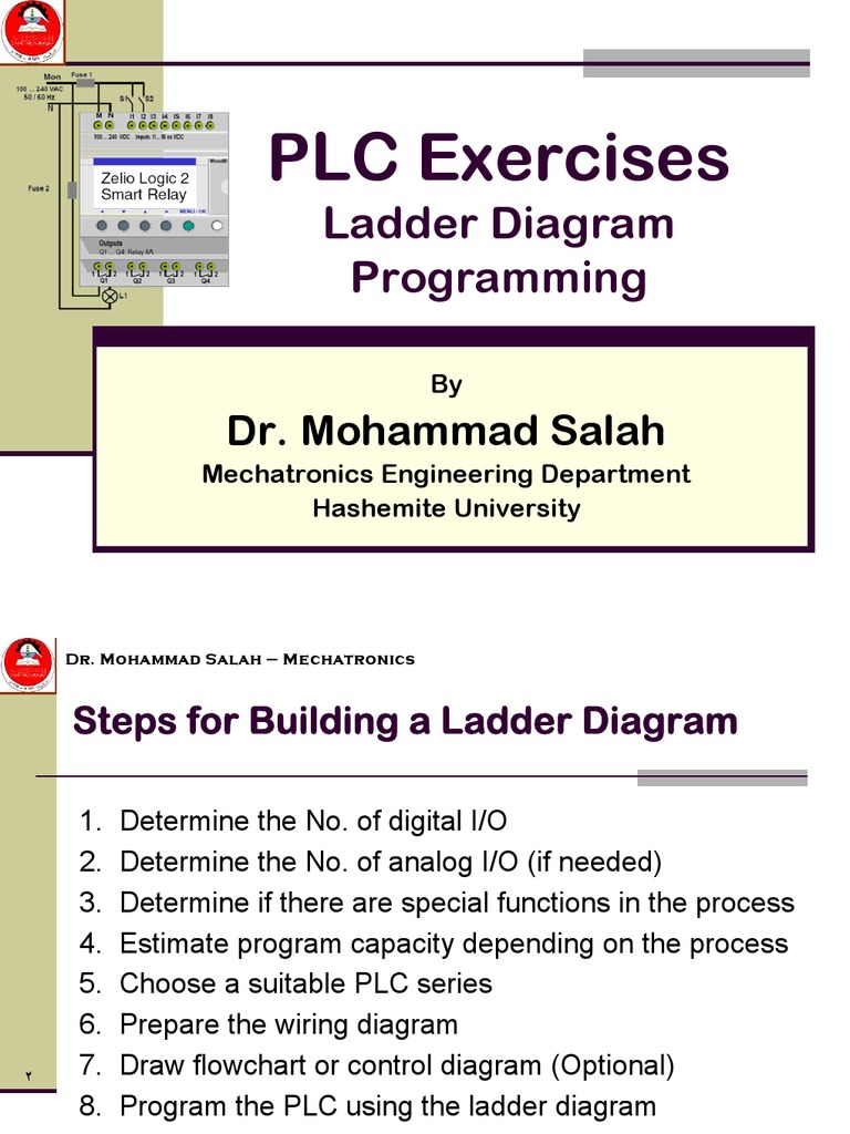 PLC Exercises: Ladder Diagram Programming | PDF | Switch | Piston
