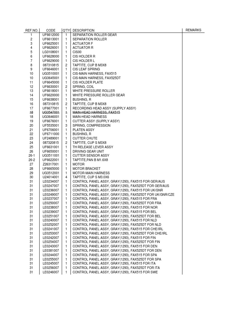Brother Fax 255, 275, 355, 375, 515, 525 Parts Manual | PDF ...