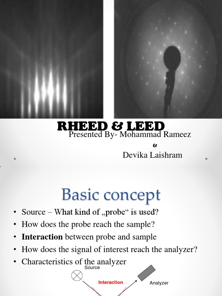 Rheed & Leed: Presented By-Mohammad Rameez Devika Laishram | PDF ...