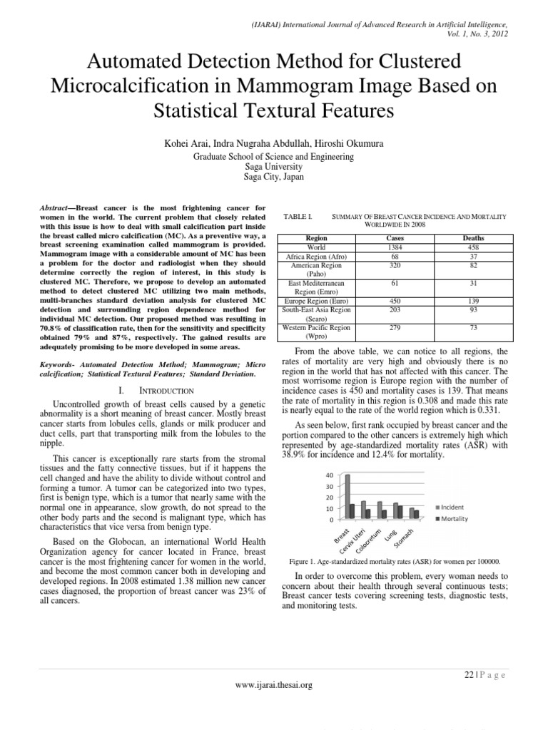 Paper 4 Automated Detection Method For Clustered Microcalcification In Mammogram Image Based On