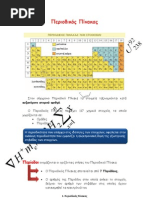 ΠΕΡΙΟΔΙΚΟΣ ΠΙΝΑΚΑΣ | PDF