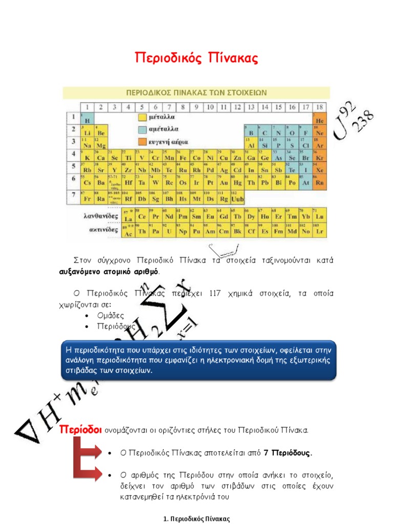 Χημεία Α' Λυκείου 2.2 Περιοδικός Πίνακας | PDF