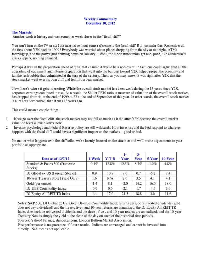 Weekly Commentary 12-10-12 | PDF | Stock Market Index | Commodity Markets