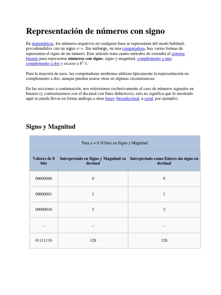 Representacion de numeros con signo | Matemática Elemental | Codificaciones