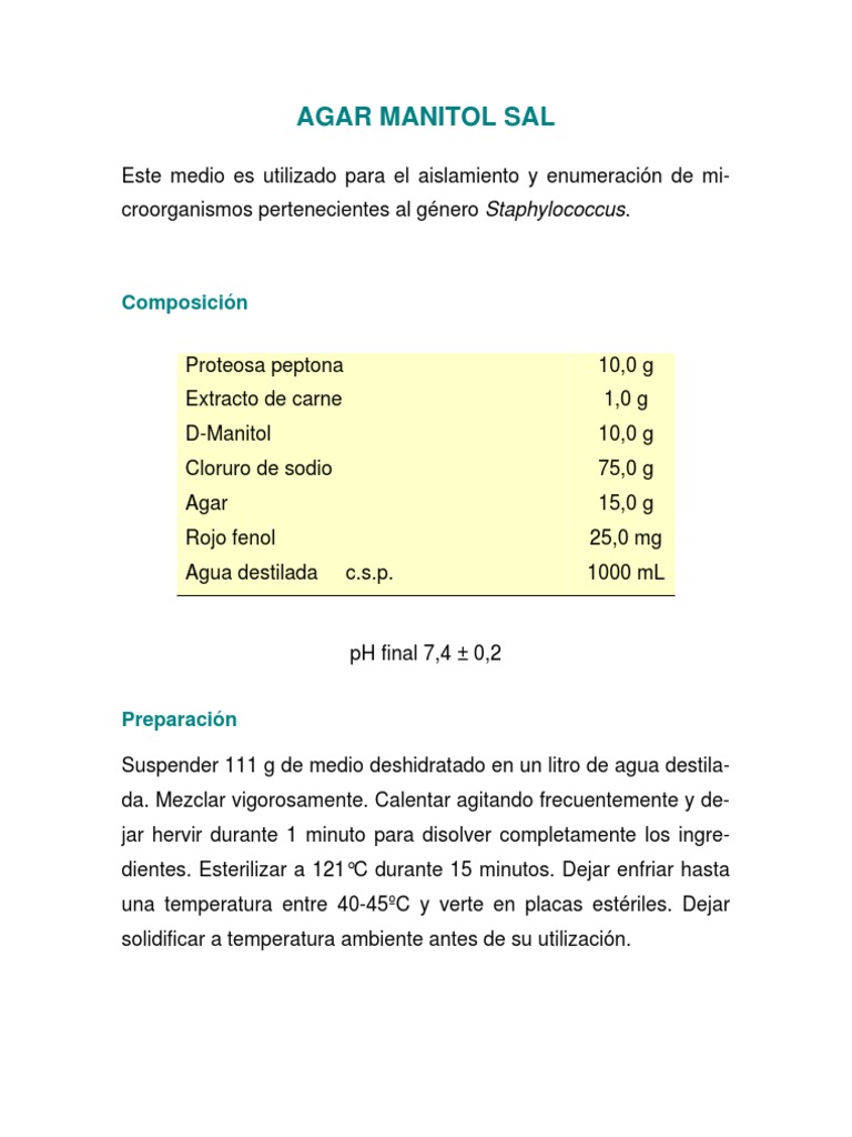 Agar Manitol Sal | PDF