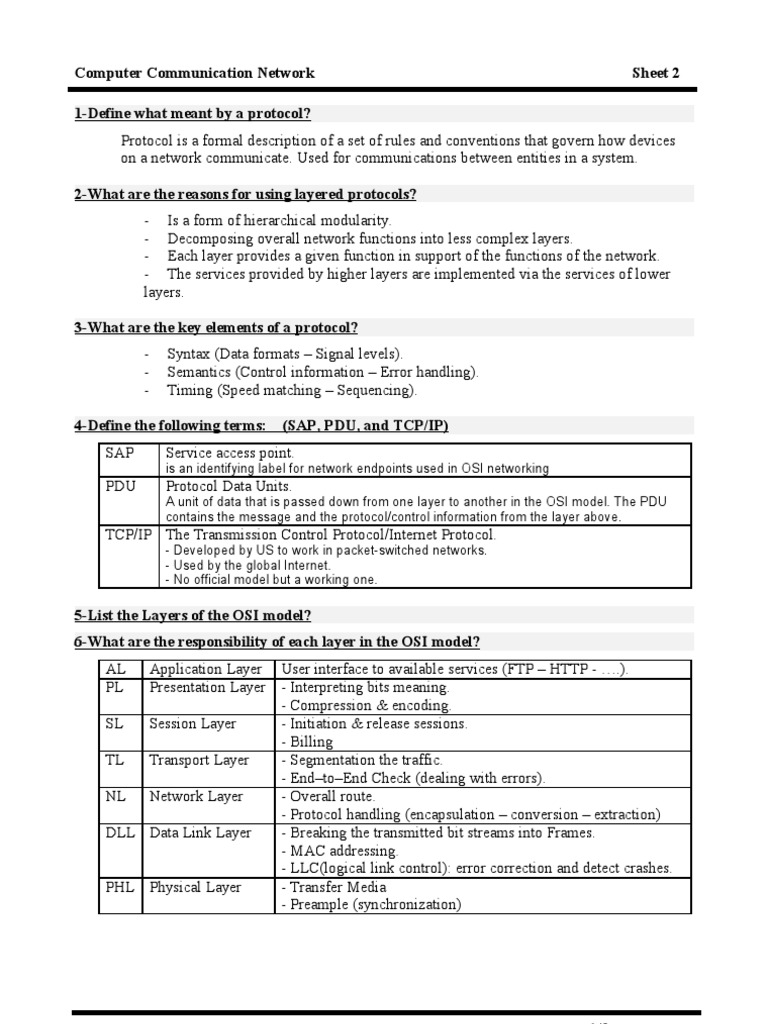 Sheet | PDF | Osi Model | Communications Protocols
