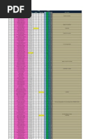 Staff Uniform Tracking Spreadsheet - Free Template | PDF | Business ...