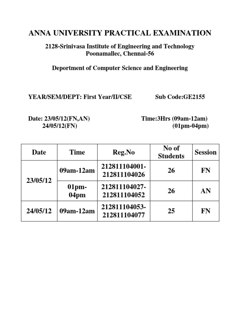 Anna University Practical Examination | PDF