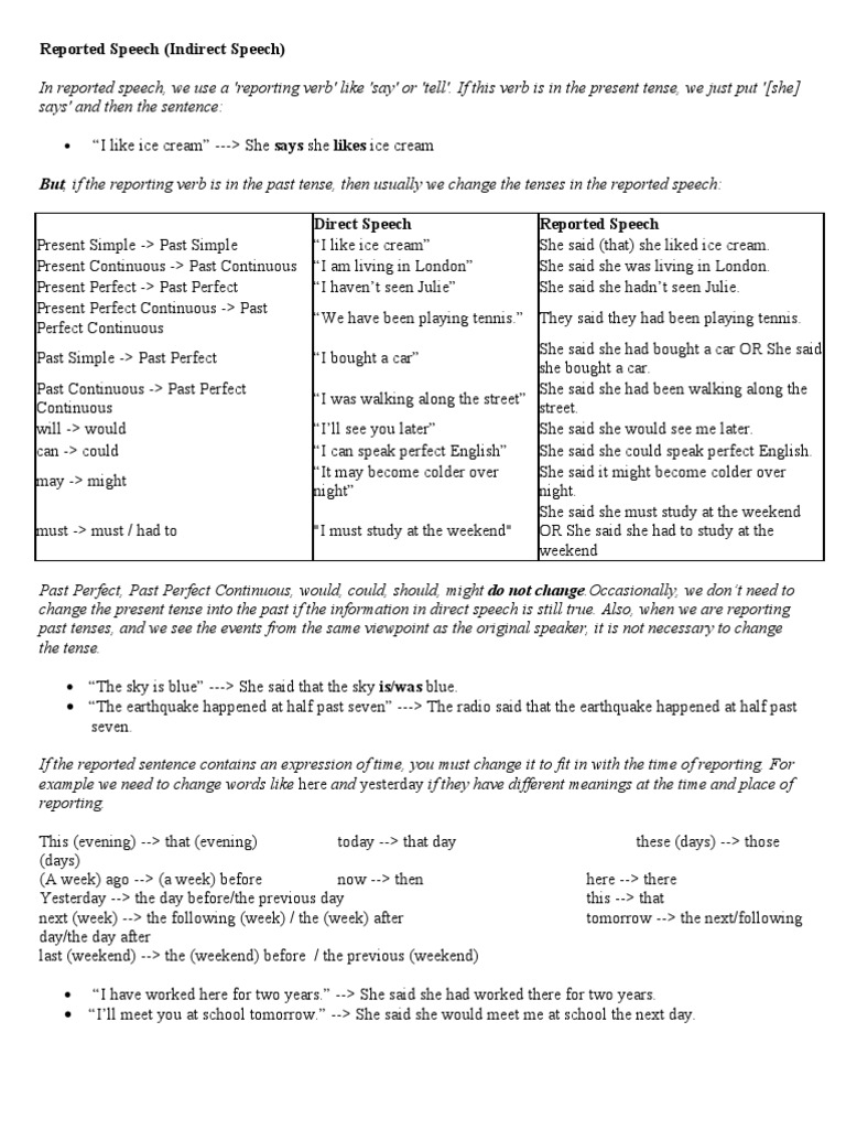 Reported Speech Rules | PDF | Rules | Language Mechanics
