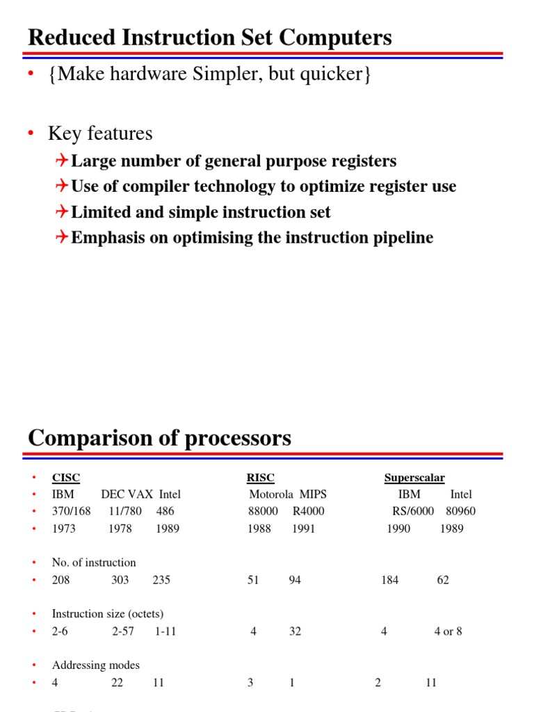 Reduced Instruction Set Computers: (Make Hardware Simpler, But Quicker) | PDF | Instruction Set ...