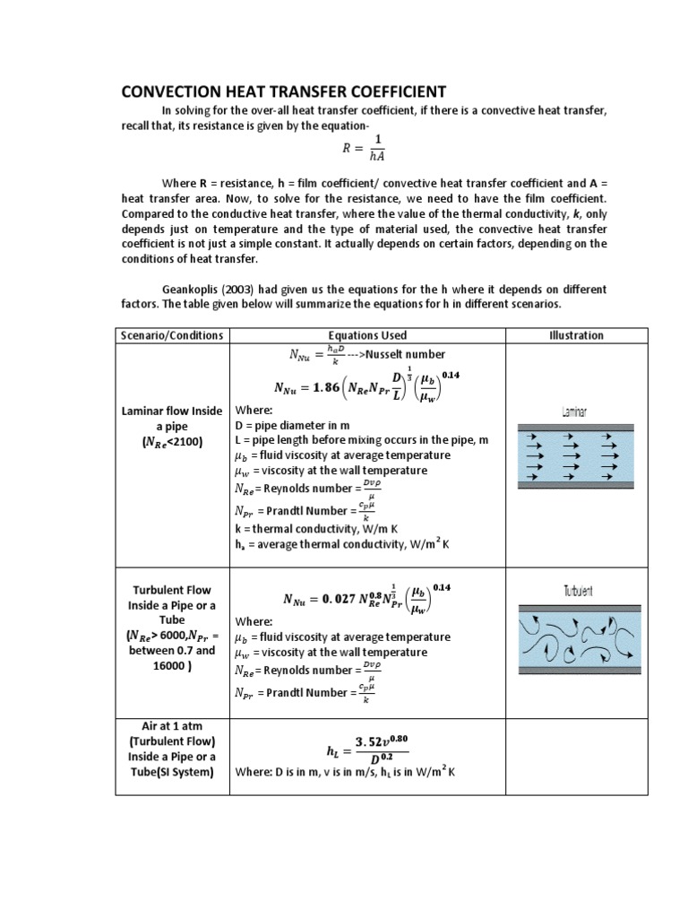 Heat Transfer Coefficient Guide Pdf Heat Transfer Reynolds Number