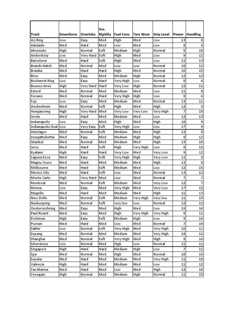 Gpro Driver Oa Calc - portlasopa