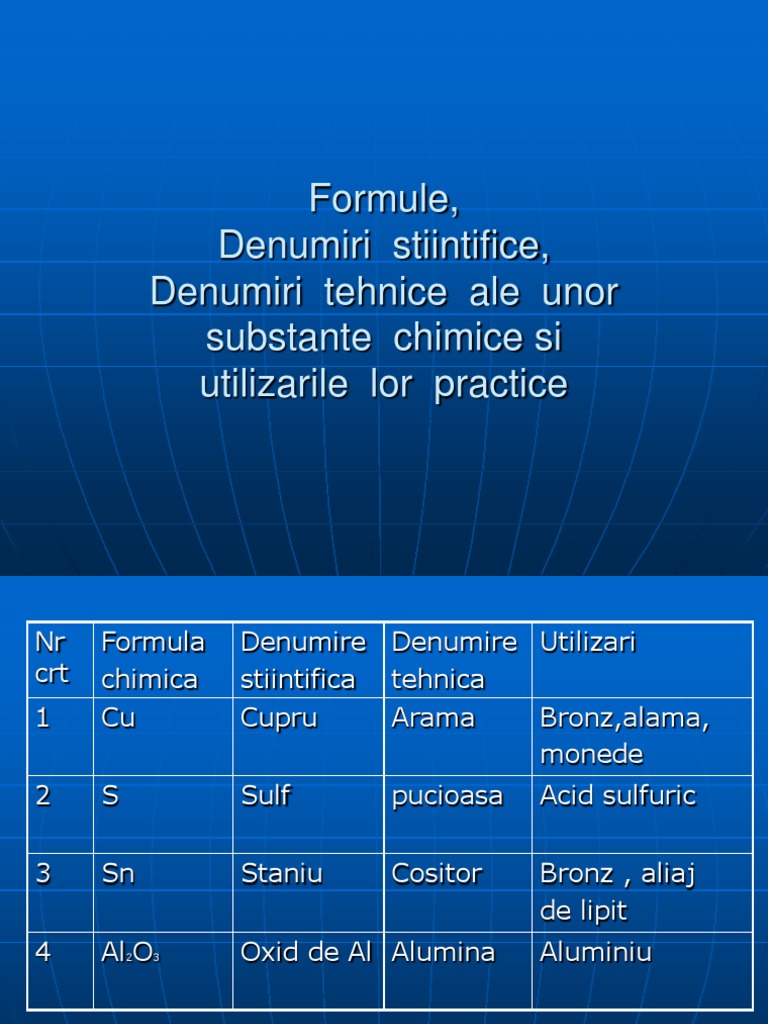Formule Chimice | PDF | Livres de cuisine, nourriture et vin | Sciences ...