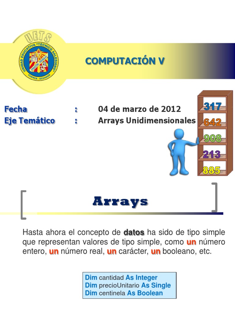 Arrays unidimensionales en Visual Basic | Estructura de datos de matriz ...