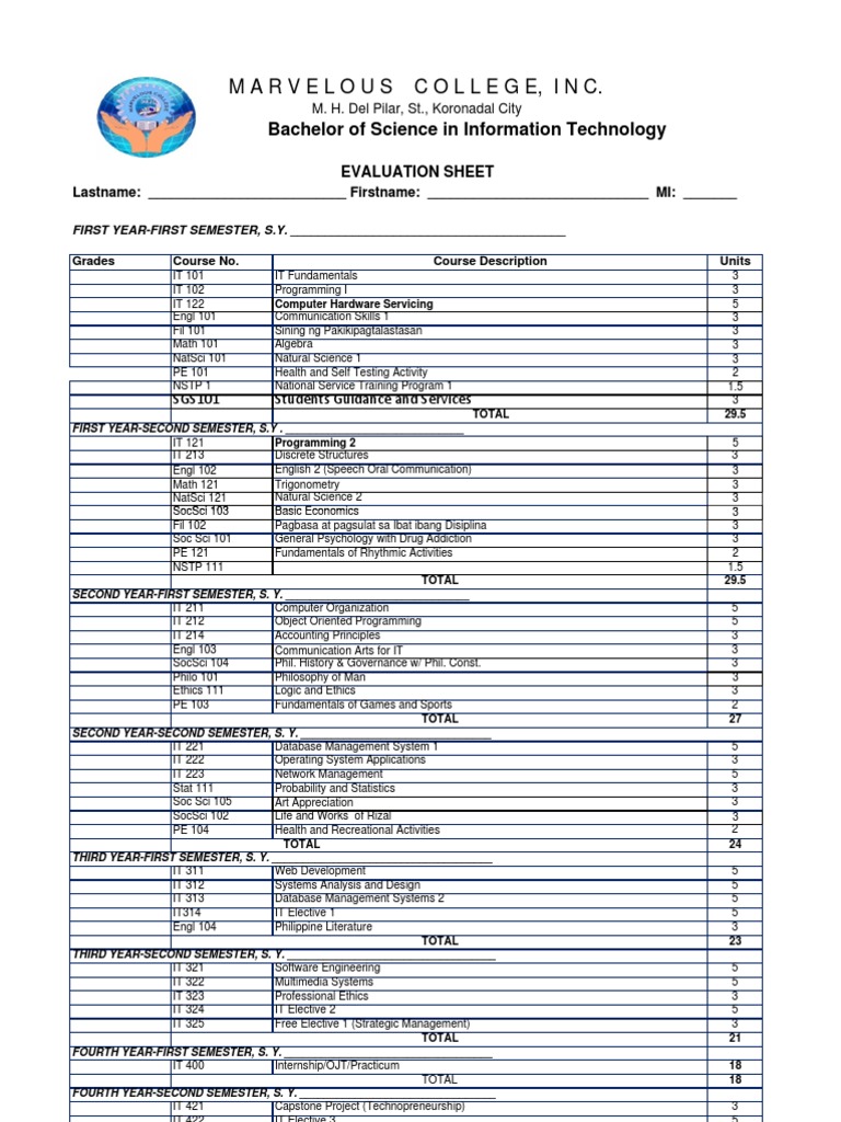 BSIT | PDF
