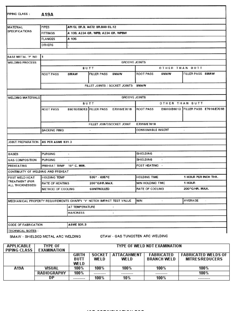 Steam Jacketed Piping Wps-Ndt-Fabrication Spec-Drawings PDF | PDF ...
