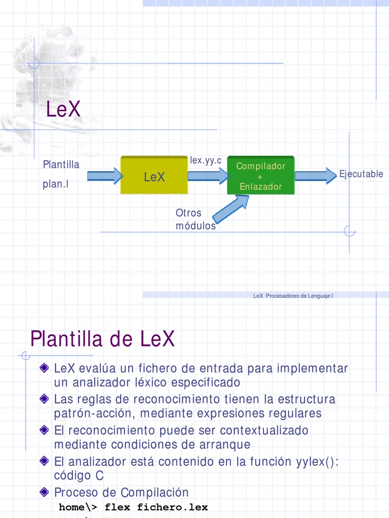 Resumen Lex | PDF | Expresión regular | Compilador