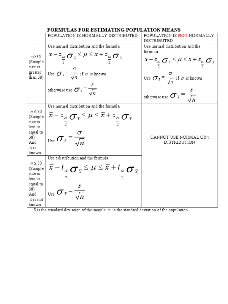 Basic Inferential Statistics Example | PDF
