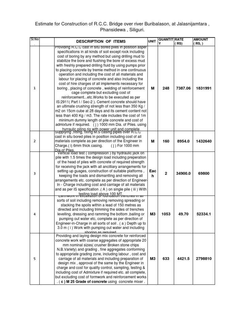 Estimate For Construction of R.C.C. Bridge Over River Buribalason, at ...