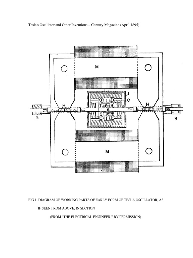 Tesla Oscillator - Century Magazine (April 1895) | PDF | Nikola Tesla ...