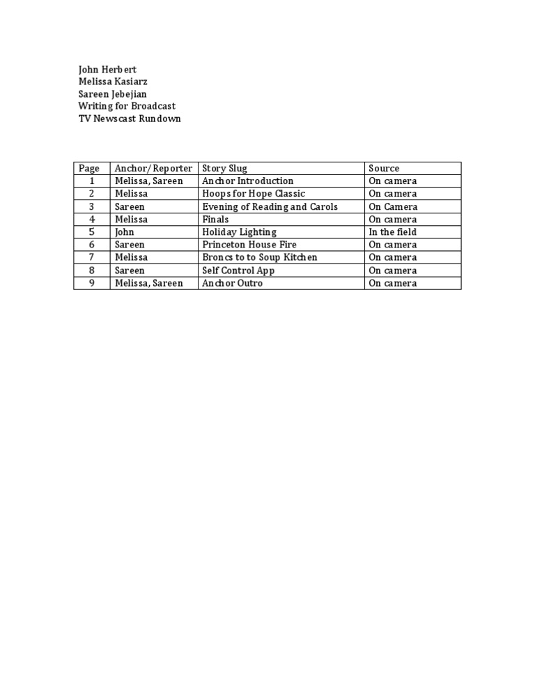 TV Newscast Rundown | PDF | Broadcast Journalism | Entertainment (General)