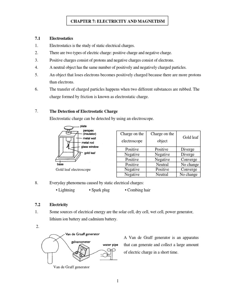 Science Form 3 Chapter 7 - Electricity PDF | PDF | Electric Charge ...