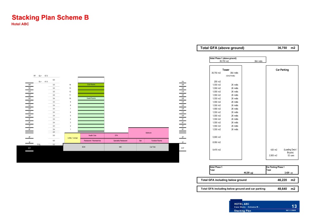 Hotel Abc Stacking Plan: Case Study - Scheme B | PDF