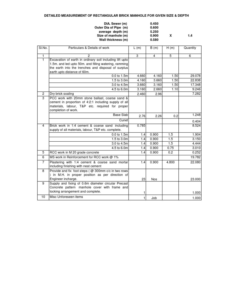 Rectangular Brick Manhole Measurements | PDF | Brick | Concrete