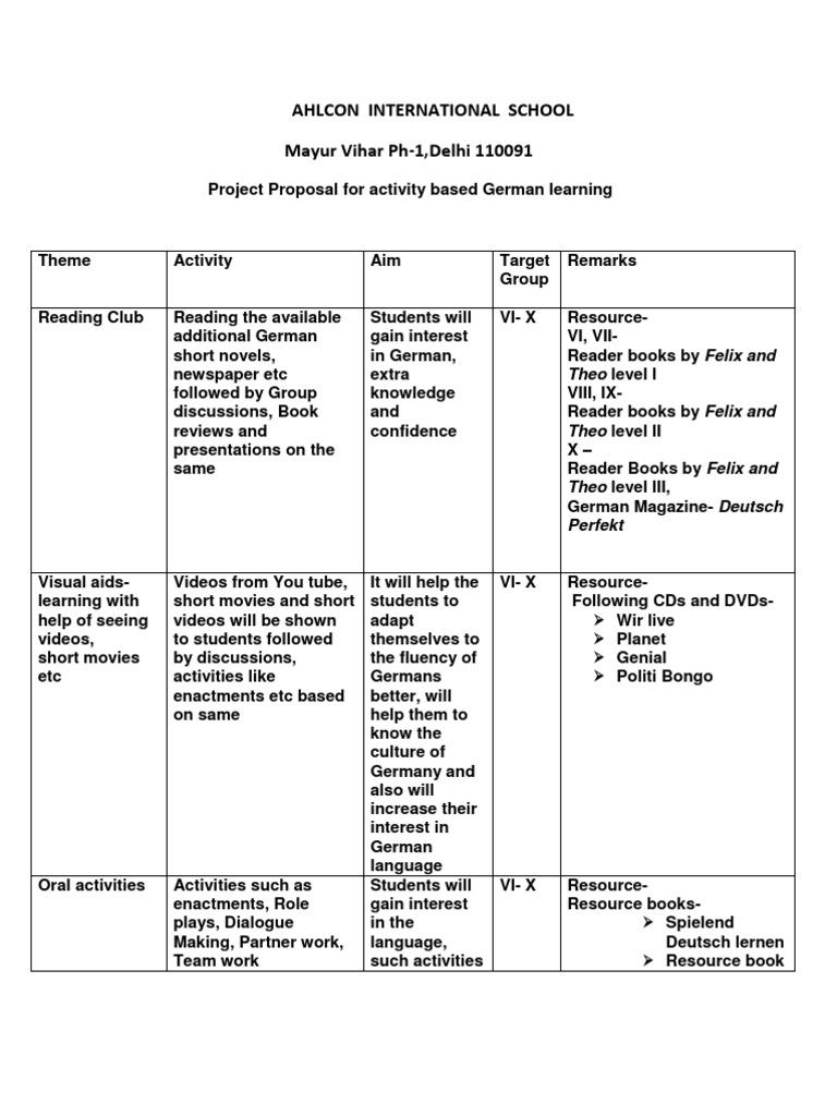 Project Proposal For Activity Based German Learning | PDF | German ...