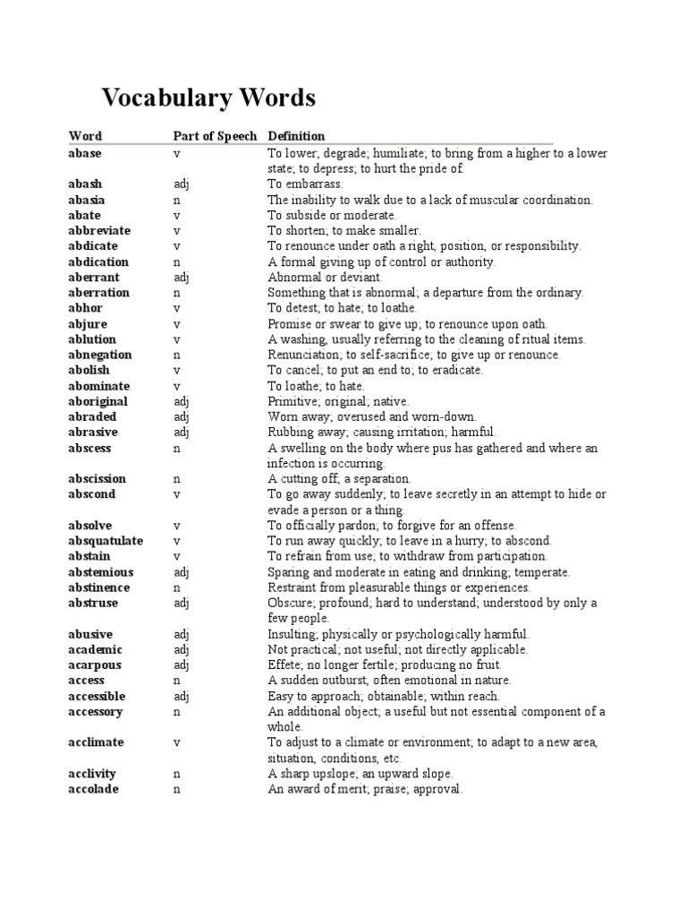 Vocabulary Words | PDF | Religion And Belief
