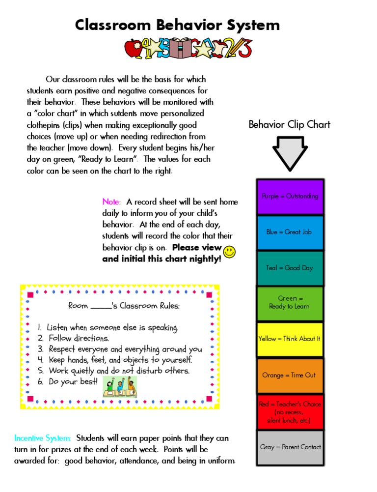 Rules And Consequences Chart
