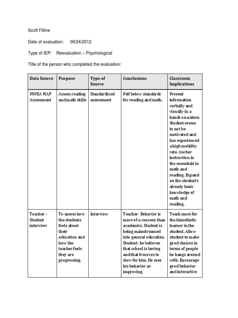 Scott Filline IEP Reevaluation Summary | PDF