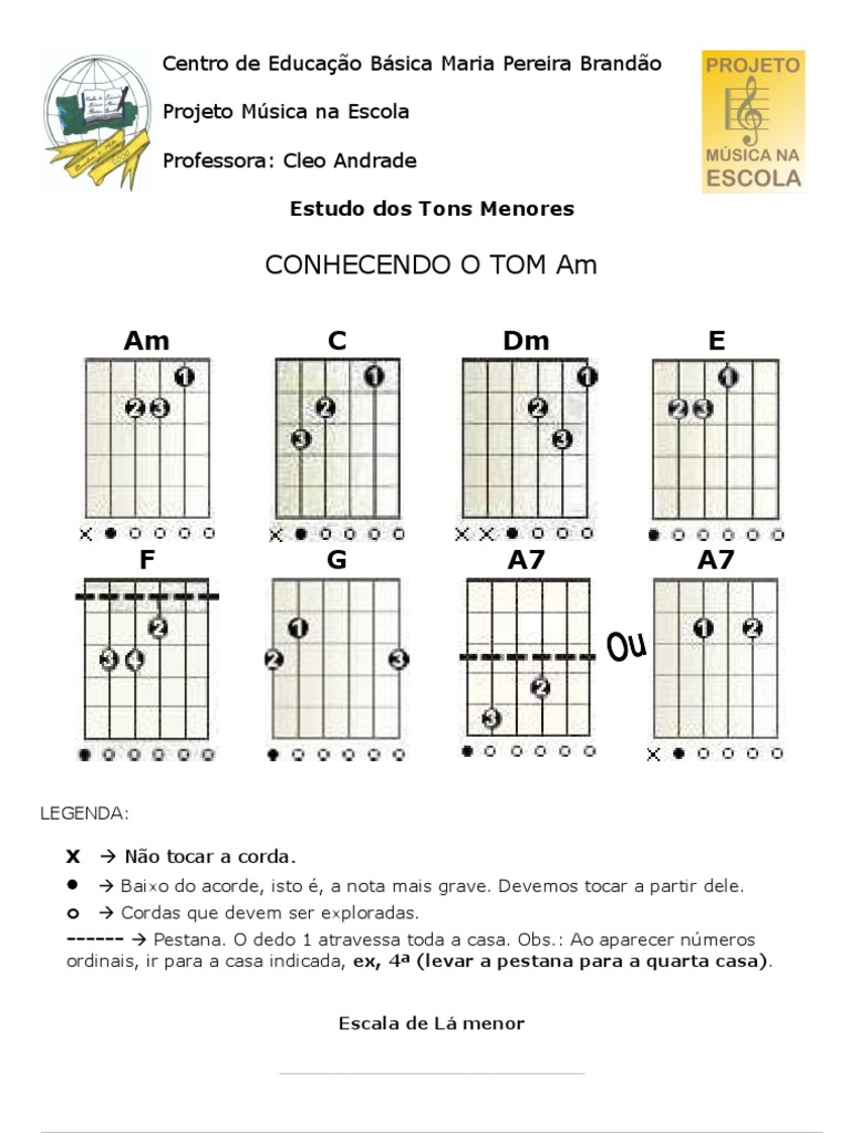 Estudo Dos Tons Menores - Tom Am - Violao | Artes Cênicas | Som