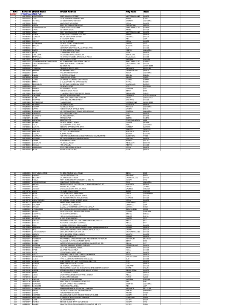 Nigeria Bank Sort Codes 20111219 Branch | PDF