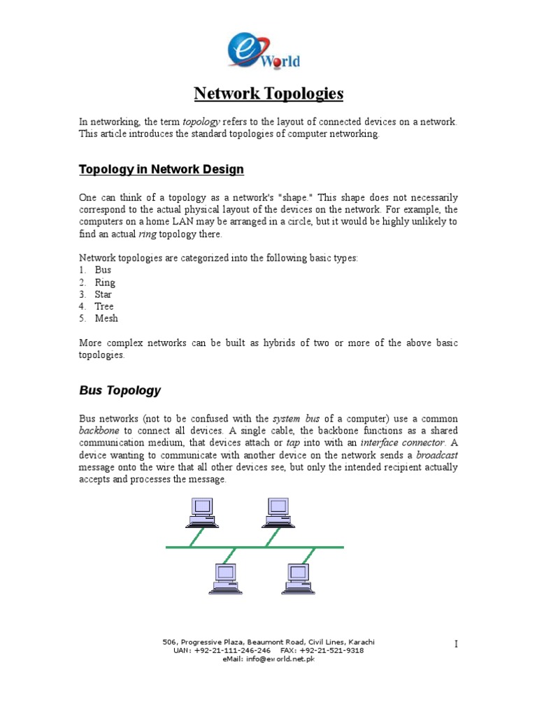 Network Topologies | Question | Integrity