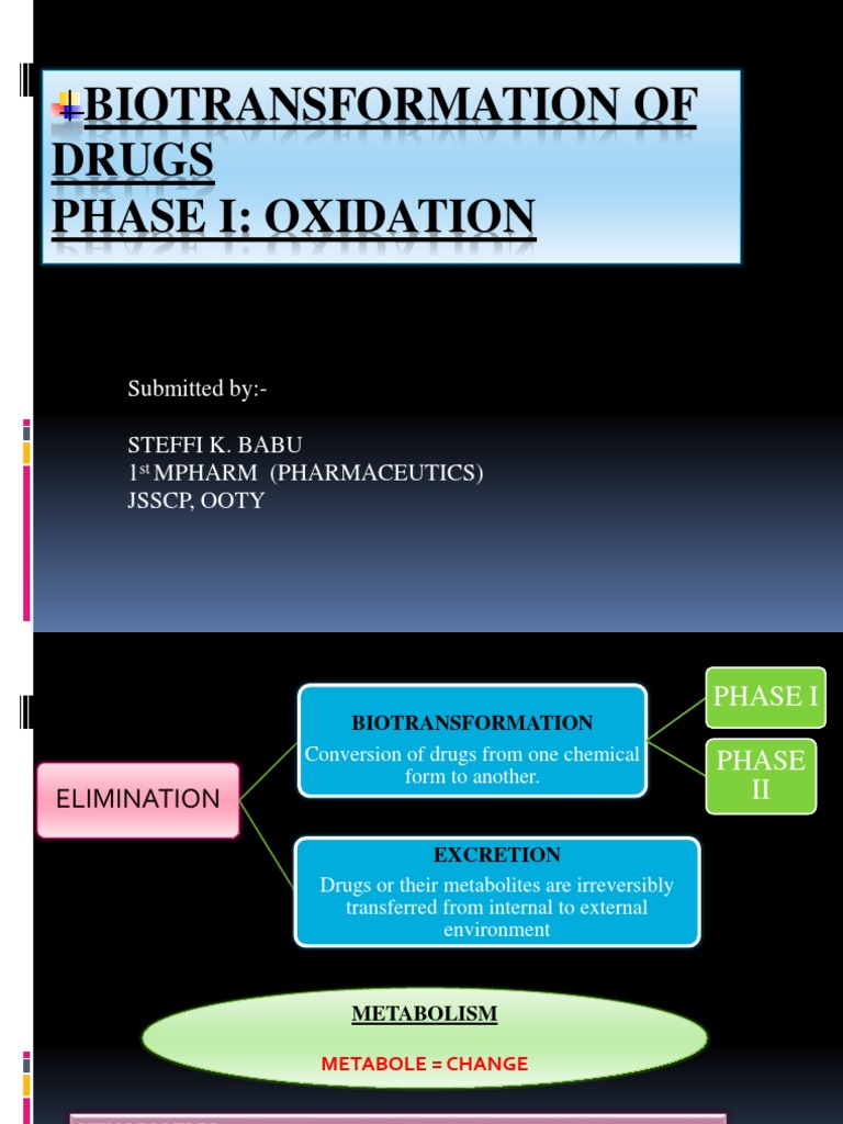 Biotransformation of Drugs | PDF | Drug Metabolism | Cytochrome P450