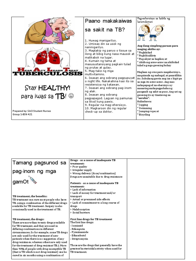 TB Flyer | Tuberculosis | Drugs