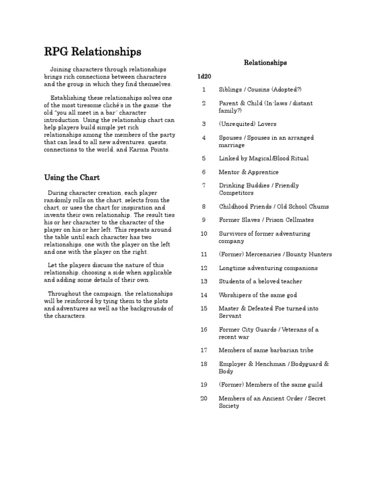RPG Relationships: Using The Chart | PDF | Family | Society
