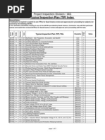 JAPL-F-TE-001-Dewatering Pump Inspection Checklist | PDF
