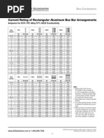ACSR Conductor Data Sheets | PDF | Wire | Electrical Wiring