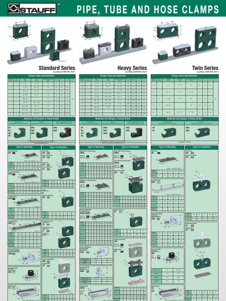 Stauff Pipe Clamps Catalogue Online Buy | www.oceanproperty.co.th