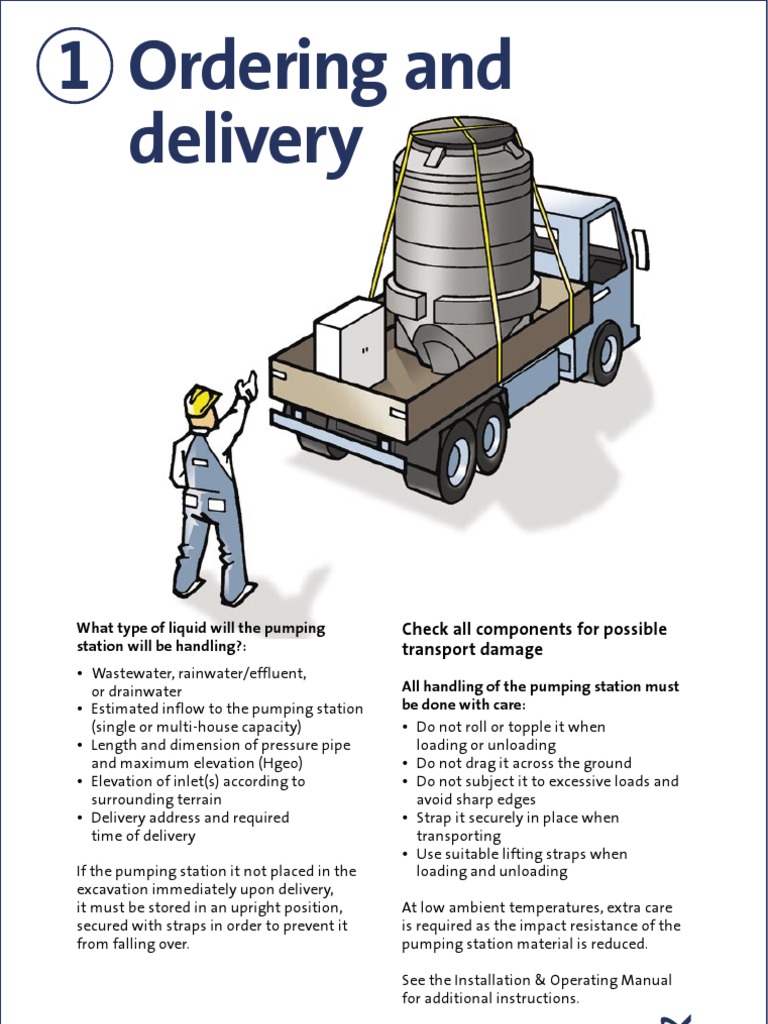 Ordering and Delivery 1: Check All Components For Possible Transport ...