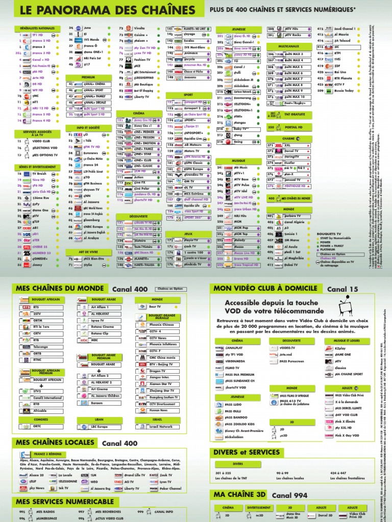 Liste des chaînes TV Numericable | PDF | Réseau de télévision | Média ...