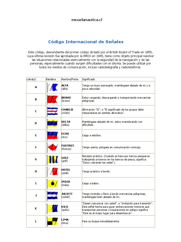 Código Internacional de Señales | PDF