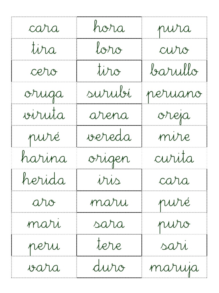 PALABRAS CON R SUAVE, R INVERSA, R FUERTE, SINFONES L Y SINFONES R