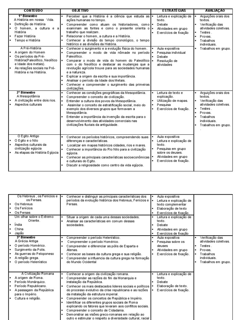 plano de aula 6°ano