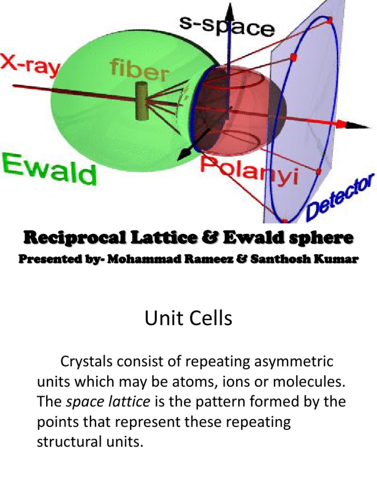 ewald sphere | Crystal Structure | X Ray Crystallography