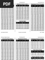 GUTS Dupont Circle Shuttle Schedule | PDF | Mobile Computers | Computing And Information Technology